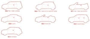 Welke MINI heeft u? - MINIspeed